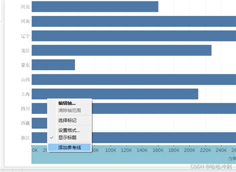 tableau零基础入门——tableau标靶图 标靶图tableau csdn博客
