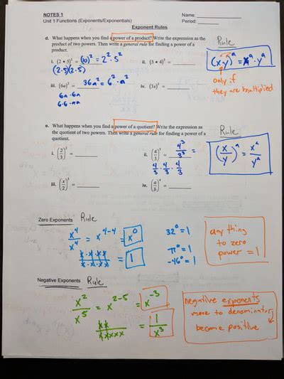 Unit 1 Functions Exponents Exponentials Math Sheaffer