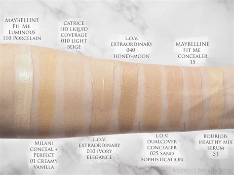 Консилер мейбелин фит ми (maybelline fit me concealer): корректор для ...