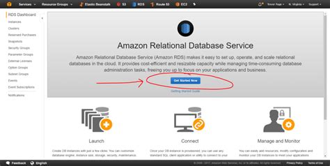 The Ultimate Guide To Hosting A Java Web App With Amazon Web Services