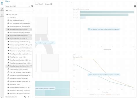 the value of a low code no code approach to building machine learning
