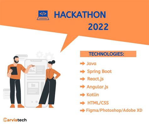 Carvia Technologies On Linkedin Hackathon Softwareengineer Code