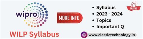 Wipro Wilp 2023 Syllabus Preparation Materials Classic Technology