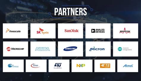 Stm32f103c8t6 Microcontrollers And Processors Stm32f103c8t6