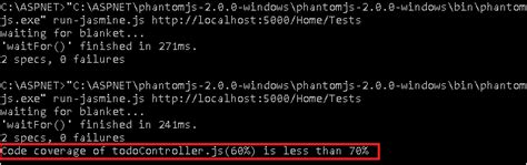 Anuraj Angular JS CRUD Operations With ASP NET5 Part 5