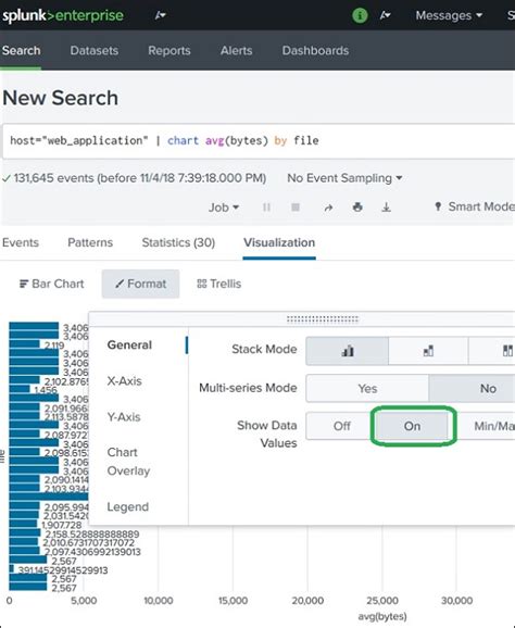 Manipulating Data To Create Chart Splunk Manipulating Data To Create Chart Splunk