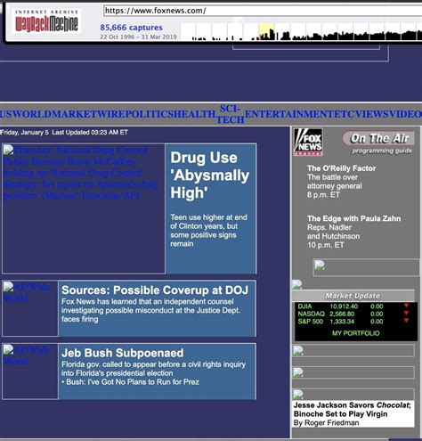 Top 10 Browser Extensions For Hackers And Osint Researchers Null Byte
