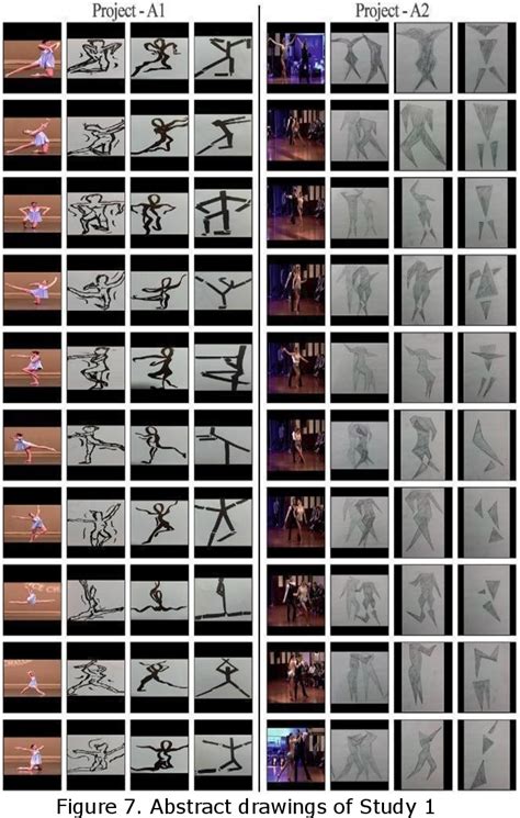 Figure 1 From Initial Practices For Abstraction Of Body And Space In