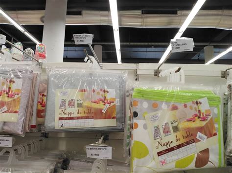 Yolo Dataset Object Detection Dataset By Class