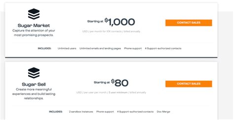 Best Cloud Based CRM Software For Small Business