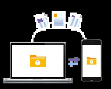 Sms Marketing Tool With Data Importexport Textdrip