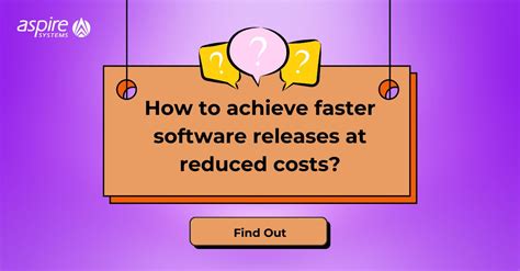 Aspire Systems Quality Engineering On Linkedin Maximize Efficiency And Reduce Costs Aspires