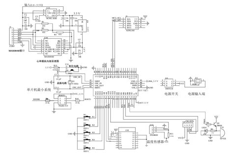 基于stm32和freertos的智能手环项目设计与实现【免费开源】 申公豹本豹 博客园