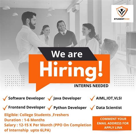 Codtech It Solutions On Linkedin Interns Internhiring Techinternship Programmingintern