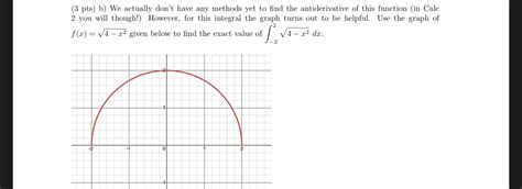 Solved 3 ﻿pts ﻿b ﻿we Actually Dont Have Any Methods Yet