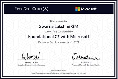 Swarna Lakshmi Gm On Linkedin Csharp Microsoft Freecodecamp Learningjourney Coding