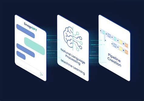 How Is Snaplogic Enhancing Snapgpt With Amazon Bedrock