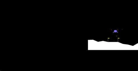 Reinforcement Learning Scheme Download Scientific Diagram