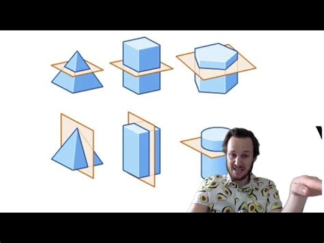 Intro To Crosssectionsslicing 3d Figures Youtube Worksheets Library
