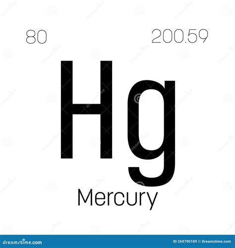 Mercury Hg Periodic Table Element Stock Illustration Illustration