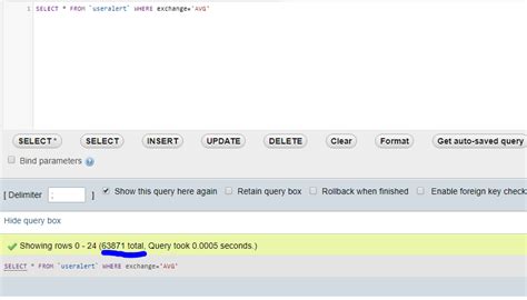 Mysql Phpmyadmin Not Counting Rows Correctly Stack Overflow