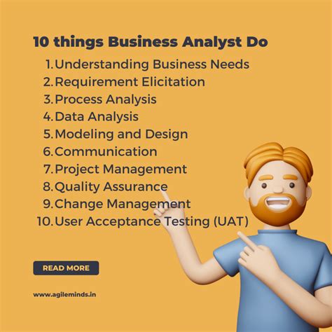 What Does Business Analyst Do Business Analyst Course