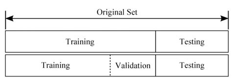 다중선형회귀 Multiple Linear Regression