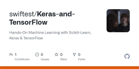 Keras And Tensorflow Tf Ch Ipynb At Main Swiftest Keras And