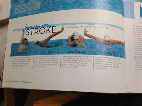 How To Mod Example Yearbook Mods Yearbook Themes Yearbook Pages