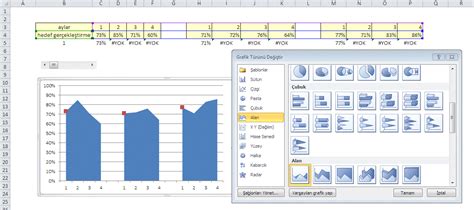 excel öğrenelim scroll bar kaydirma ÇubuĞu İle alan grafİĞİ