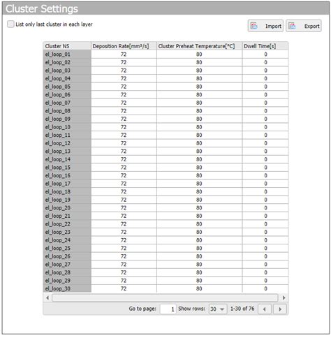 7 5 Cluster Settings
