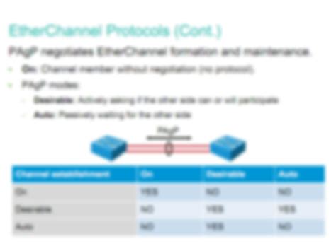 Solution Module 1 Lesson03 Improving Redundant Switched Topologies