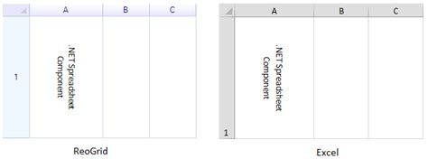 Cell Text Rotation Reogrid Net Spreadsheet Component