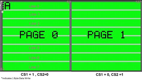 Interfacing Ks0108 Based Jhd12864e Graphics Lcd With Atmega32 Tutorials