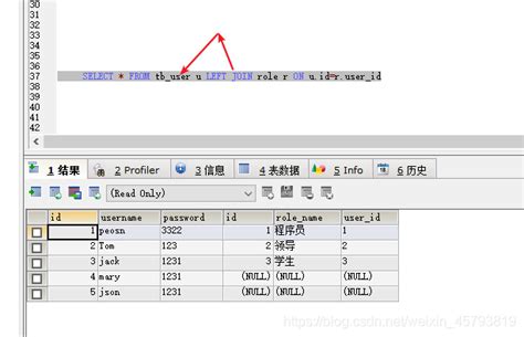 Mysql的左连接和右连接的区别mysql 左关联和右关联的区别 Csdn博客