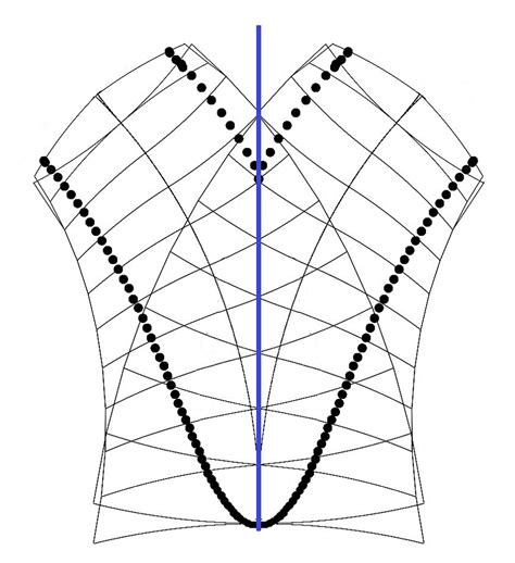 Range Restriction Vertical Line Between Right And Left Branch To Download Scientific Diagram
