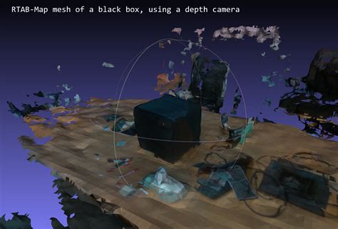 Raspberry Pi Handheld 3d Scanner Eleccelerator