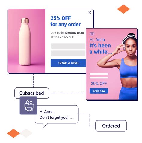 Easy Email And Text Marketing Automation