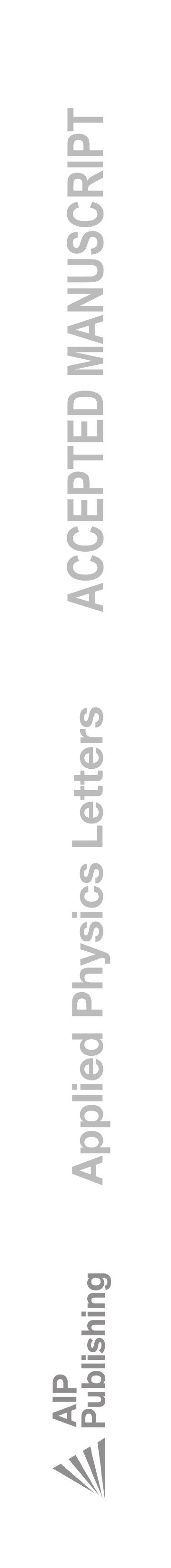 A The Oscillation Amplitude Y B The Rms Lift Coefficient Clrms