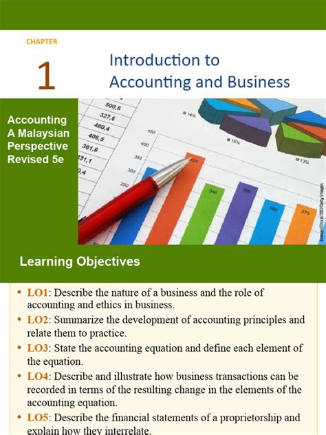 Topic 1 Accounting Environment Pdf Equity Finance Balance Sheet
