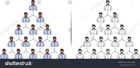 Organization Hierarchy Structure Vector Diagram Stock Vector Royalty Free 2242656985