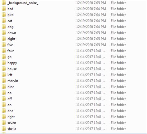 python indexerror list index out of range in labels [i split