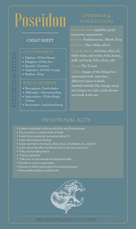 εὐήλιος — A Guide To Worship Of Poseidon Cheat Sheets Greek Gods And