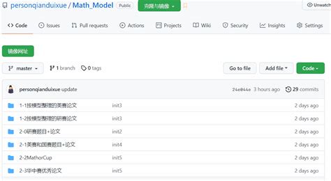 Math Model Readme Md At Master Personqianduixue Math Model Github