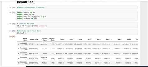 himanshi singhal on linkedin during my data science internship at