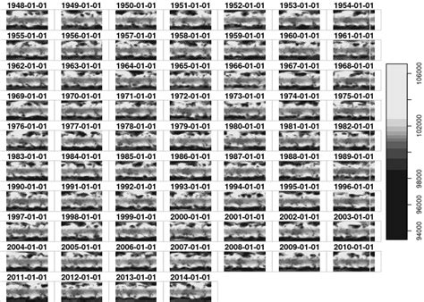 Reading Zarr Files With R Package Stars