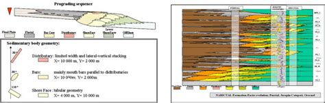 Ivan D Urdaneta G Posted On Linkedin