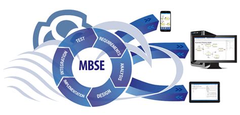 Esa Model Based System Engineering