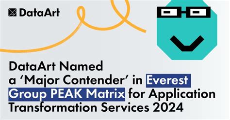 Dataart On Linkedin Dataart Named A ‘major Contender In Everest Group Peak Matrix For…