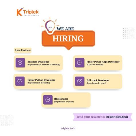 Hiring Businessdeveloper Powerappsdeveloper Pythondeveloper